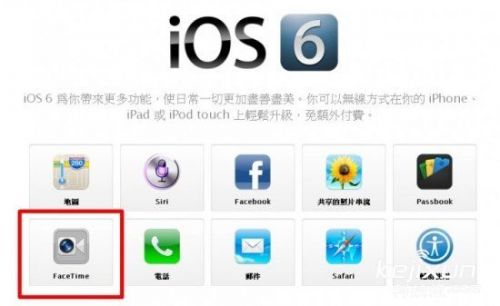 ios6图标替换,ios6图标图片,ios6图标(第6页)_大山谷图库